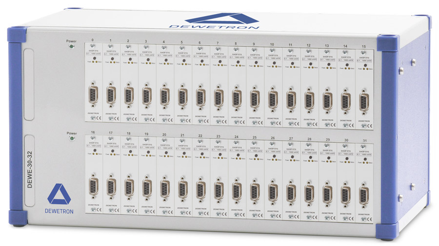 Isolation Amplifiers for pure signal conditioning | DEWETRON