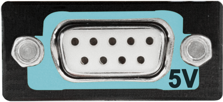 High-Speed Power Analysis with Power Modules | DEWETRON