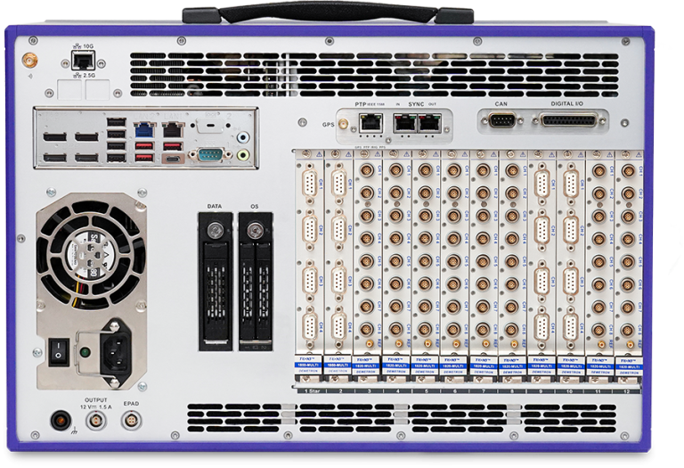 High-channel count data acquisition system | DEWETRON